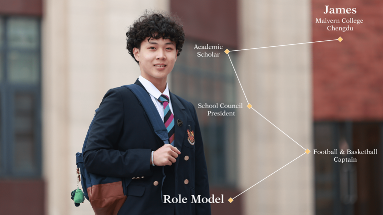 Malvern College Chengdu